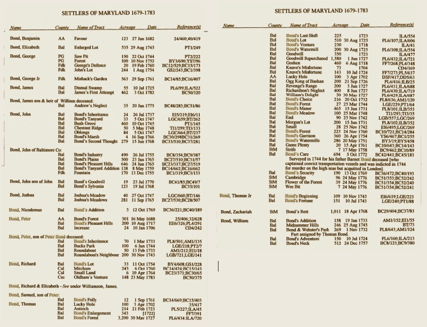 The Bond Line, A Narrative — Five – Our Ancestors, Our Narratives