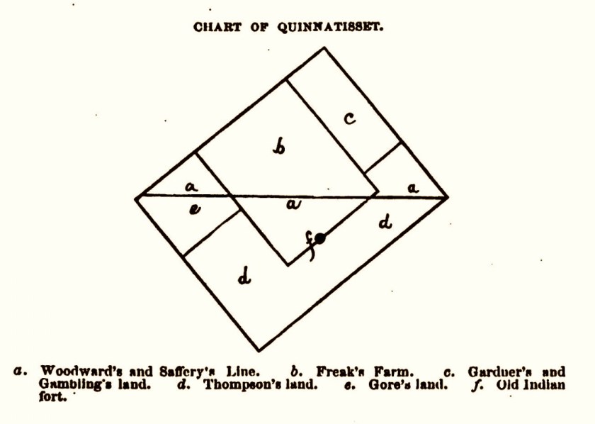 The Gore Line, A Narrative — Four – Our Ancestors, Our Narratives