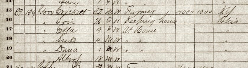 The Gore Line, A Narrative — Seven – Our Ancestors, Our Narratives