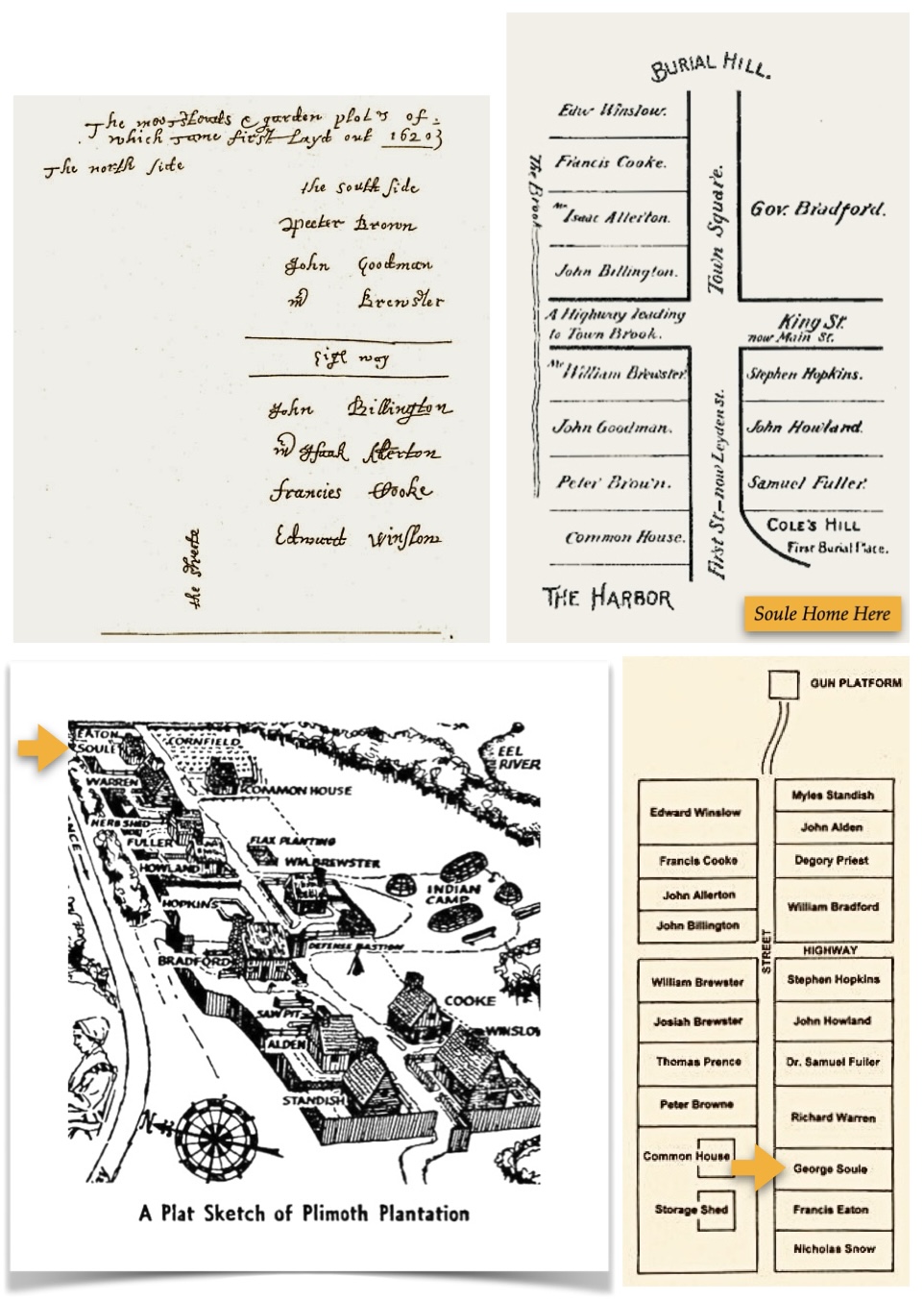 The Pilgrims — Plimoth Plantation – Our Ancestors, Our Narratives